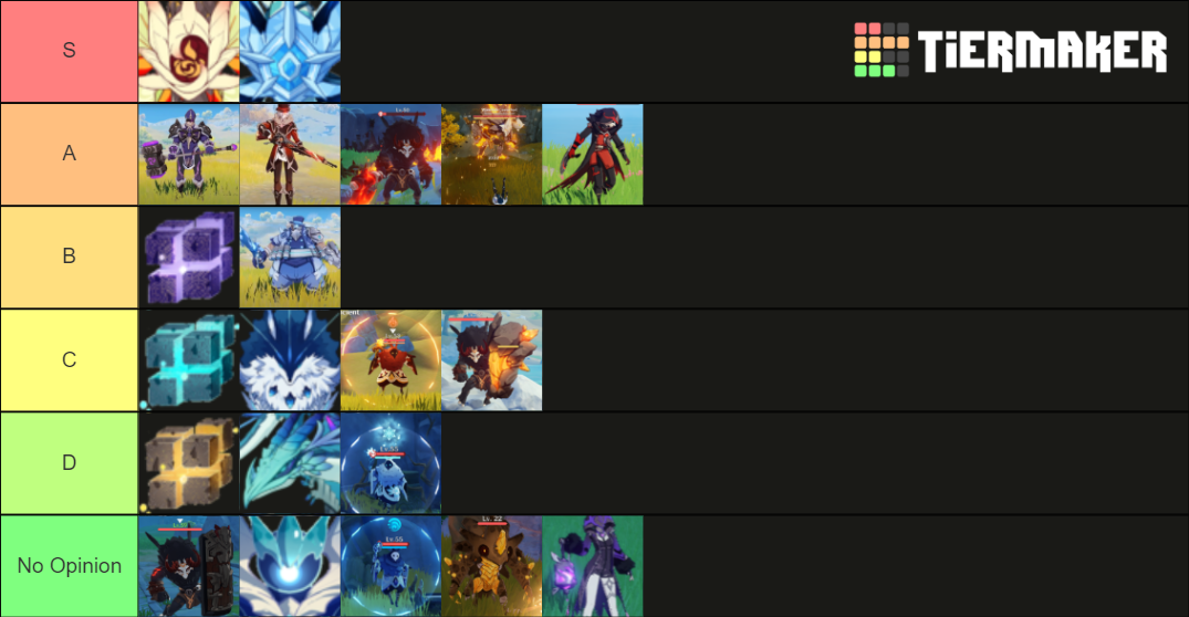 Genshin Bosses Tier List (Community Rankings) - TierMaker