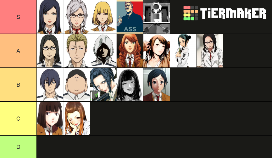 Prison School characters Tier List (Community Rankings) - TierMaker