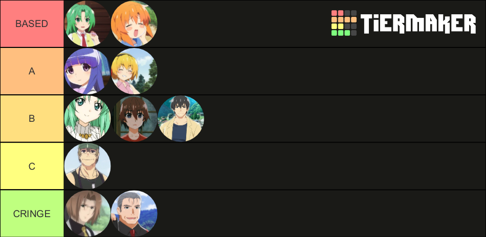 Higurashi characters Tier List (Community Rankings) - TierMaker