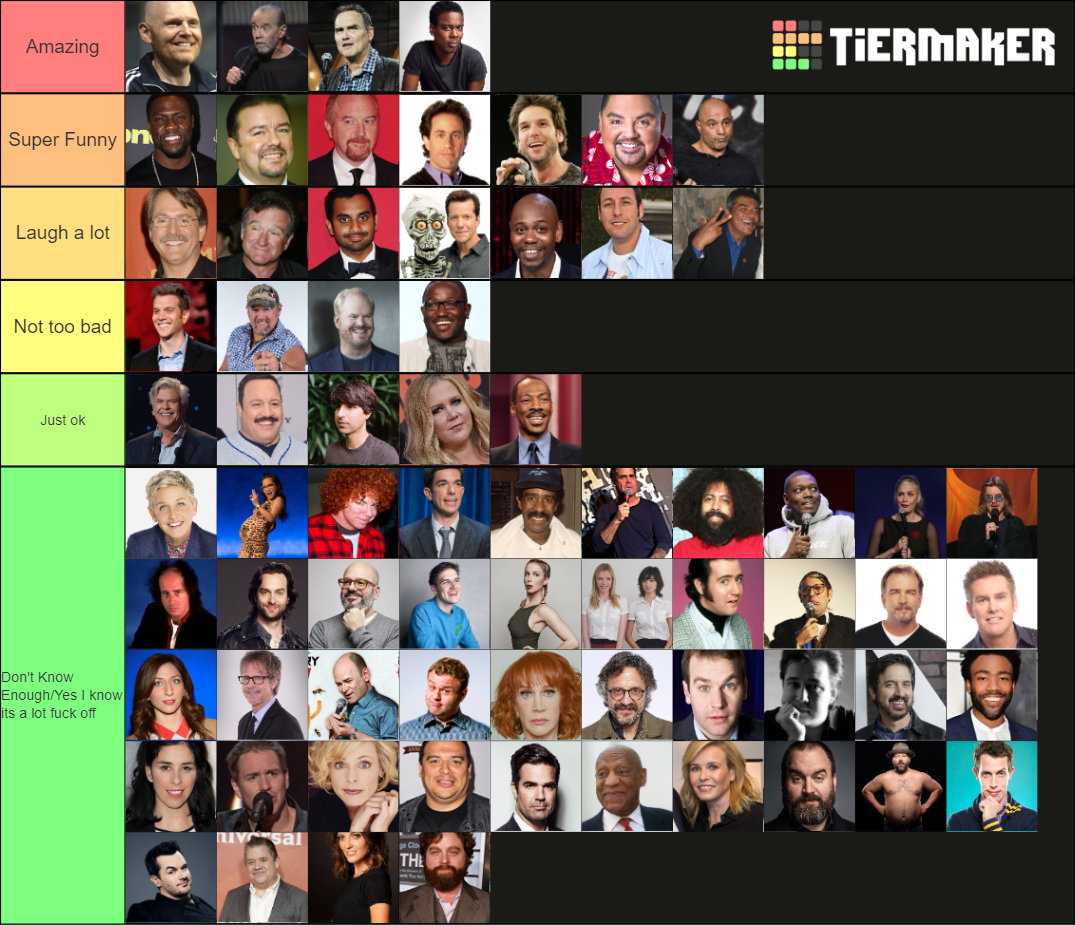 Stand Up Comedians Tier List (Community Rankings) - TierMaker