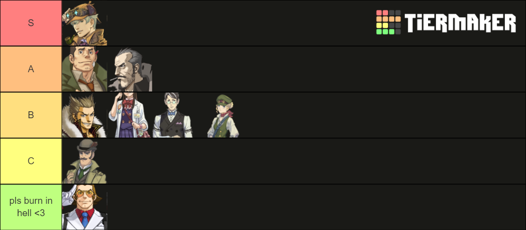 Ace attorney detectives Tier List (Community Rankings) - TierMaker