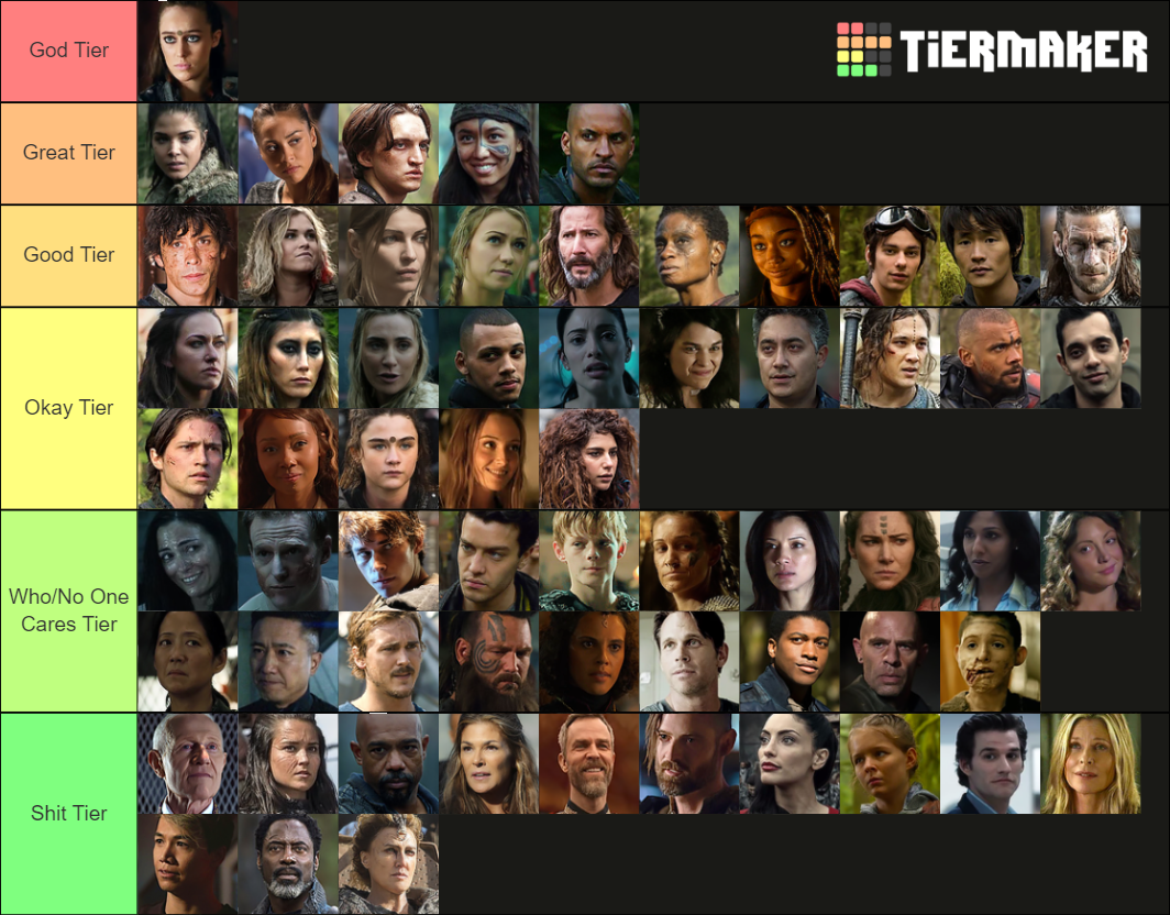 The 100 Characters (50+) Tier List (Community Rankings) - TierMaker