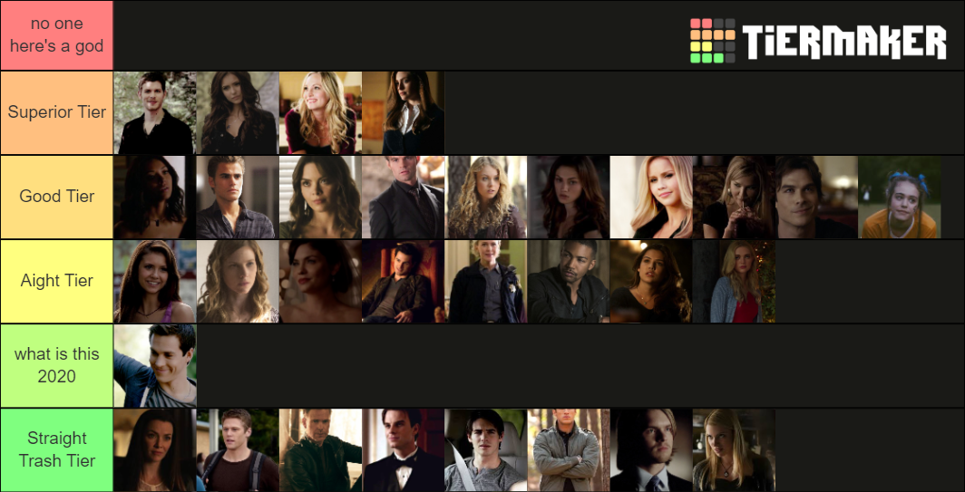 The Vampire Diaries Characters Tier List (Community Rankings) - TierMaker