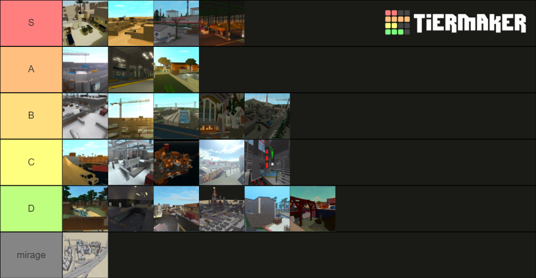 pf maps lo Tier List (Community Rankings) - TierMaker