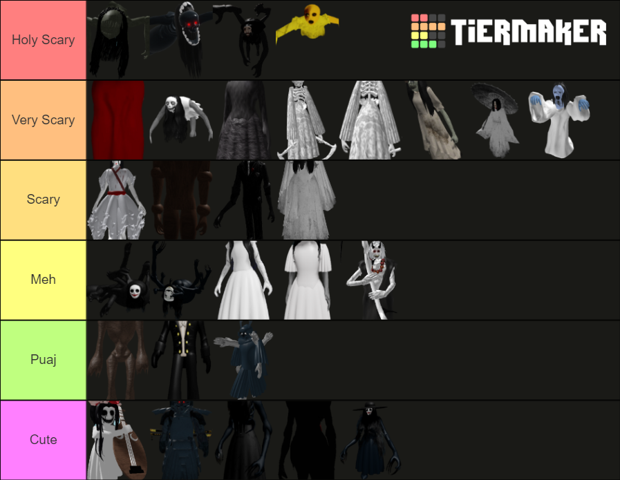 The Mimic Scariest Monsters Tier List (Community Rankings) - TierMaker