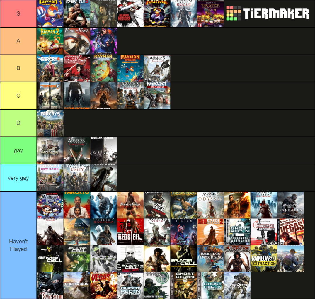 Ubisoft Games Tier List (Community Rankings) - TierMaker