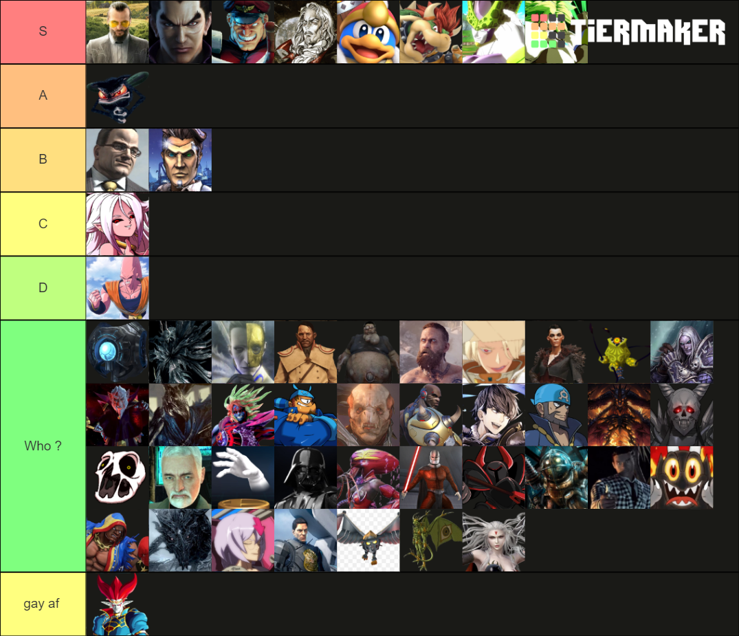 Video Games Antagonists Tier List (Community Rankings) - TierMaker