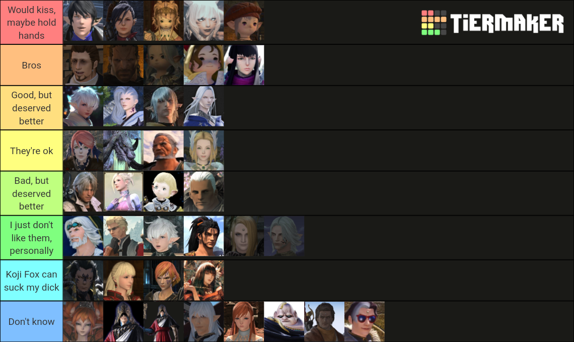 Final Fantasy XIV Characters Tier List (Community Rankings) - TierMaker