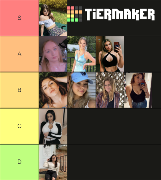 Women For Jake Tier List (Community Rankings) - TierMaker