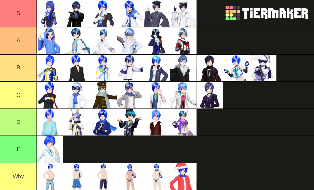 Kaito modules (Vocaloid) Tier List (Community Rankings) - TierMaker