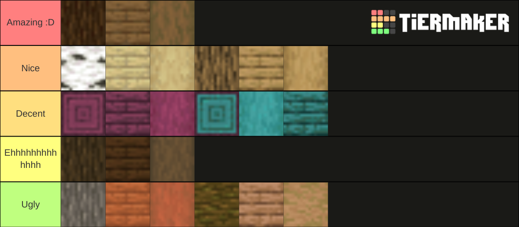 Minecraft Wood (1.16) Tier List (Community Rankings) - TierMaker
