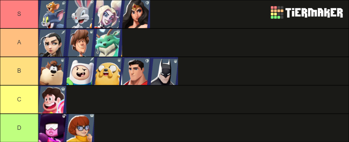 Multiversus Tier List (Community Rankings) - TierMaker