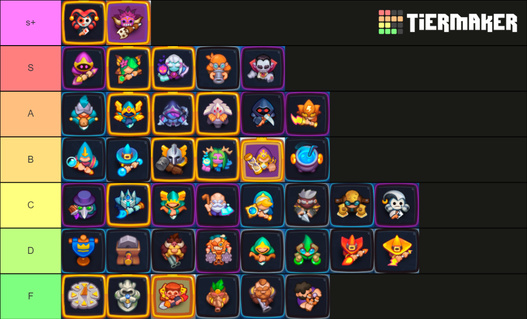 Rush Royale Troops Tier List (Community Rankings) - TierMaker