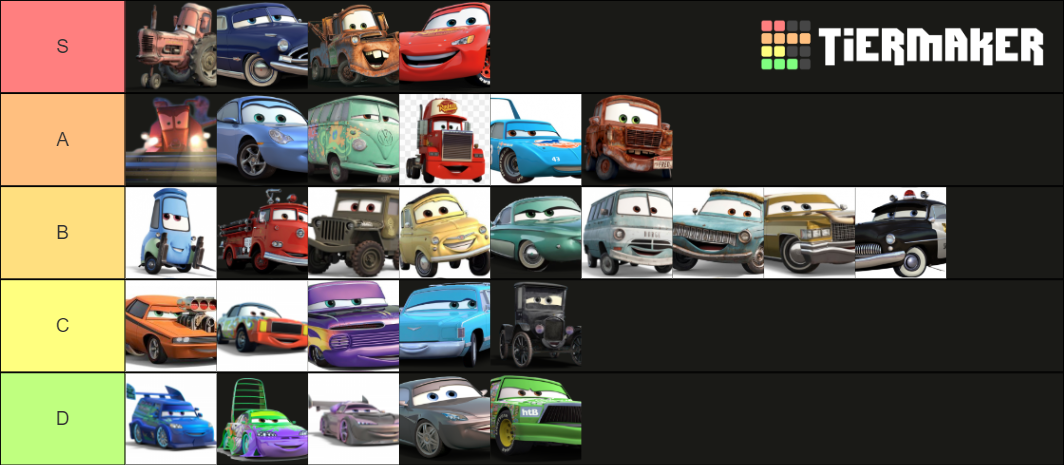 Disney Pixar Cars Characters Tier List (Community Rankings) - TierMaker