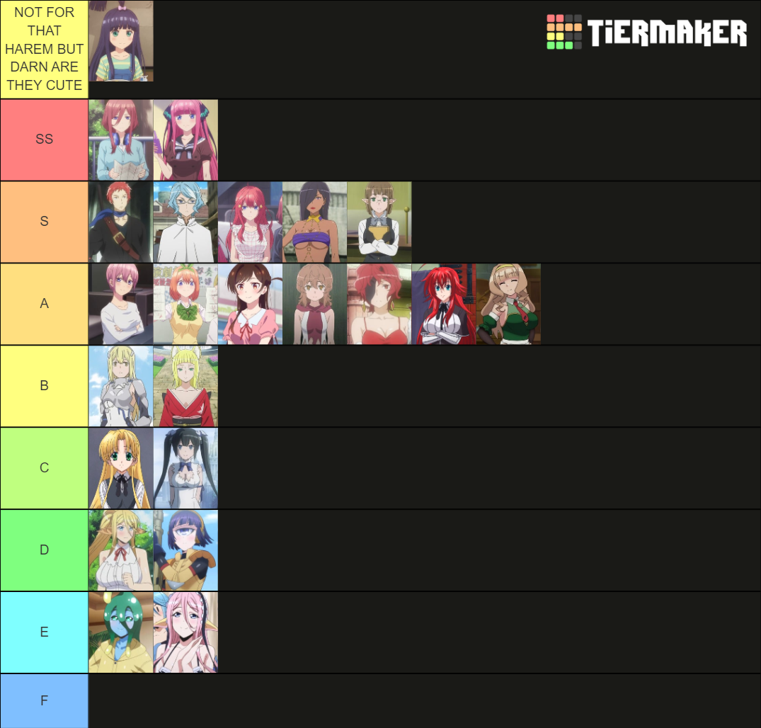 Best Harem Girls Tier List (Community Rankings) - TierMaker