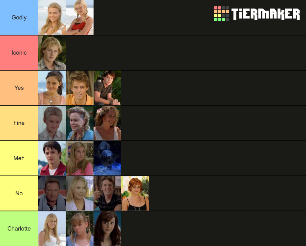 h2o characters Tier List (Community Rankings) - TierMaker