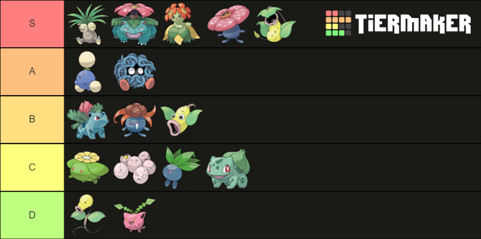 Pokemon - Fire Red & Leaf Green - Grass Pokemon Tier List (Community ...