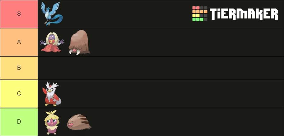 Pokemon - Fire Red & Leaf Green - Ice Pokemon Tier List (Community ...