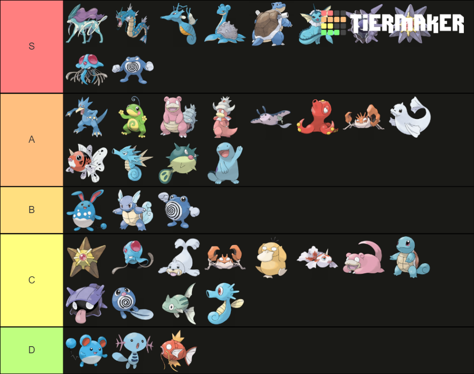 Pokemon - Fire Red & Leaf Green - Water Pokemon Tier List (Community ...