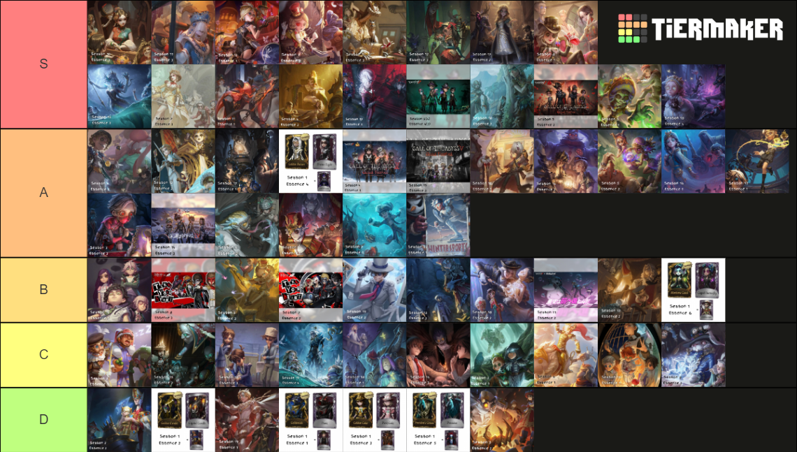 Every Essence from IDV (seriously) Tier List (Community Rankings ...