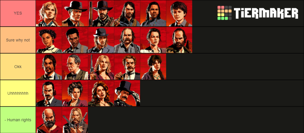RDR2 Van der Linde Gang Tier List (Community Rankings) - TierMaker