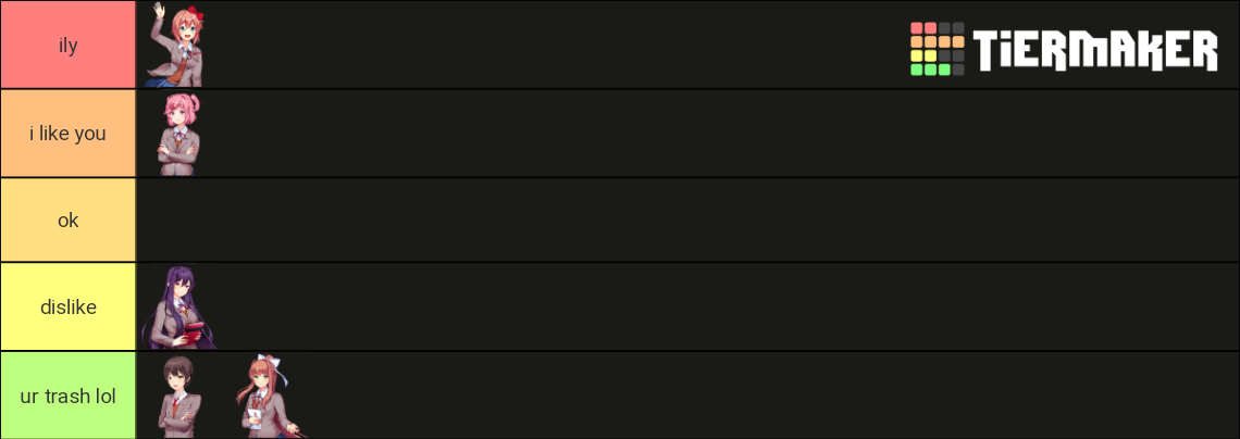 ddlc characters Tier List (Community Rankings) - TierMaker