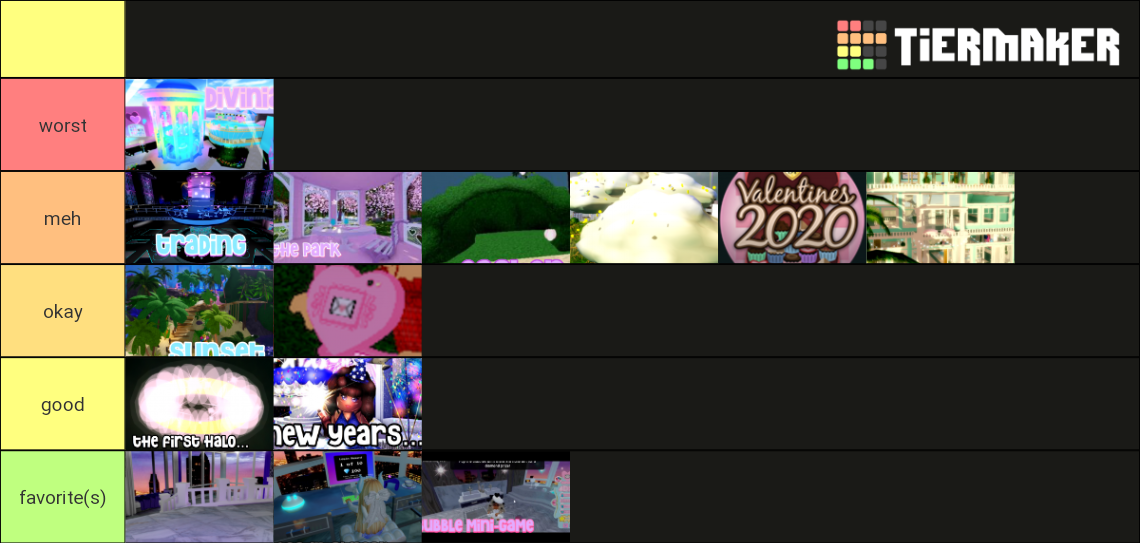 Royale high updates! Tier List (Community Rankings) - TierMaker