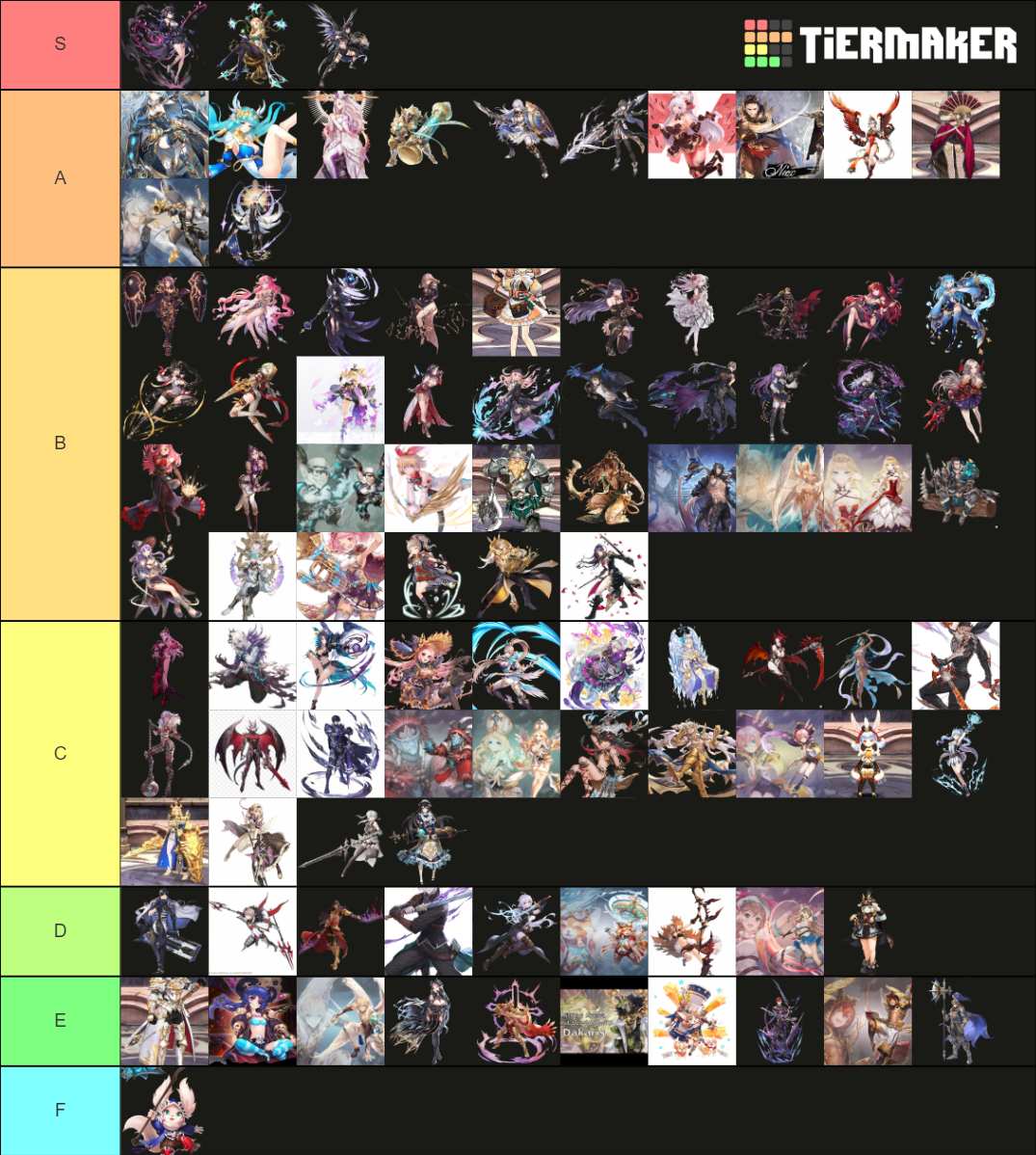 King's Raid Character Design Ranking Tier List (Community Rankings ...
