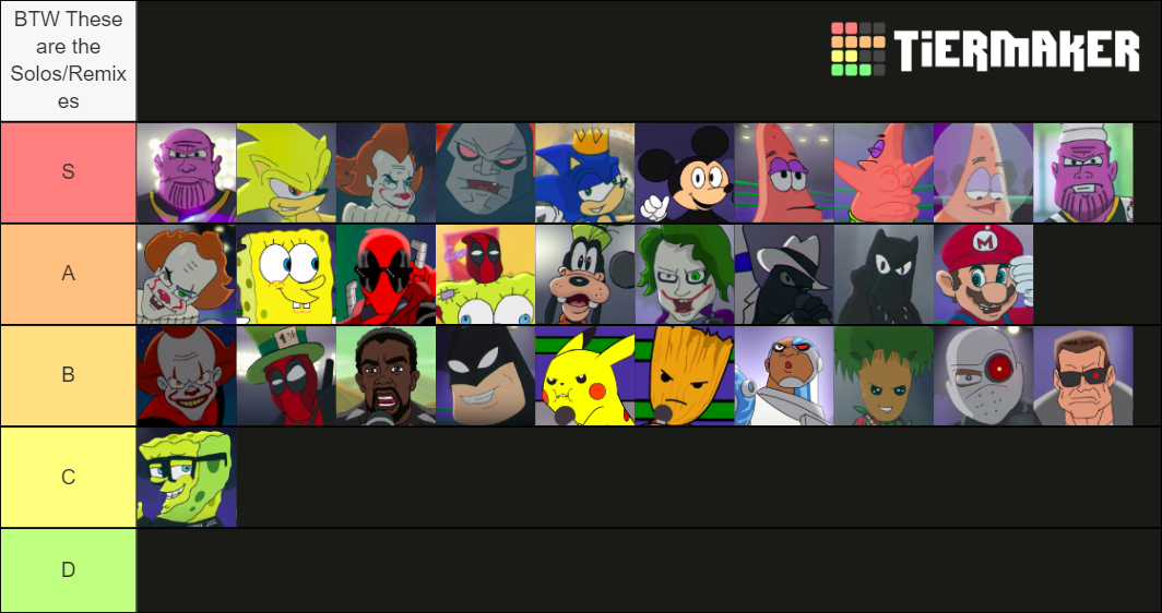 Verbalase CBB Tier List (Community Rankings) - TierMaker