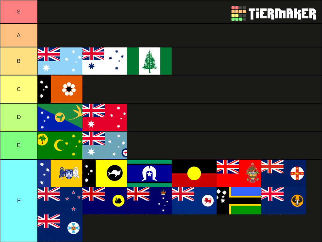 Flags Of Australia Tier List (Community Rankings) - TierMaker