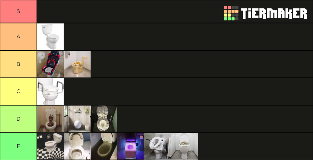 toilet Tier List (Community Rankings) - TierMaker