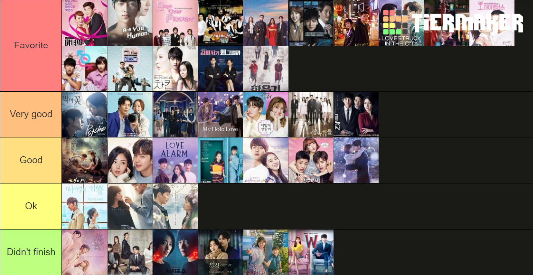 My kdramas Tier List (Community Rankings) - TierMaker