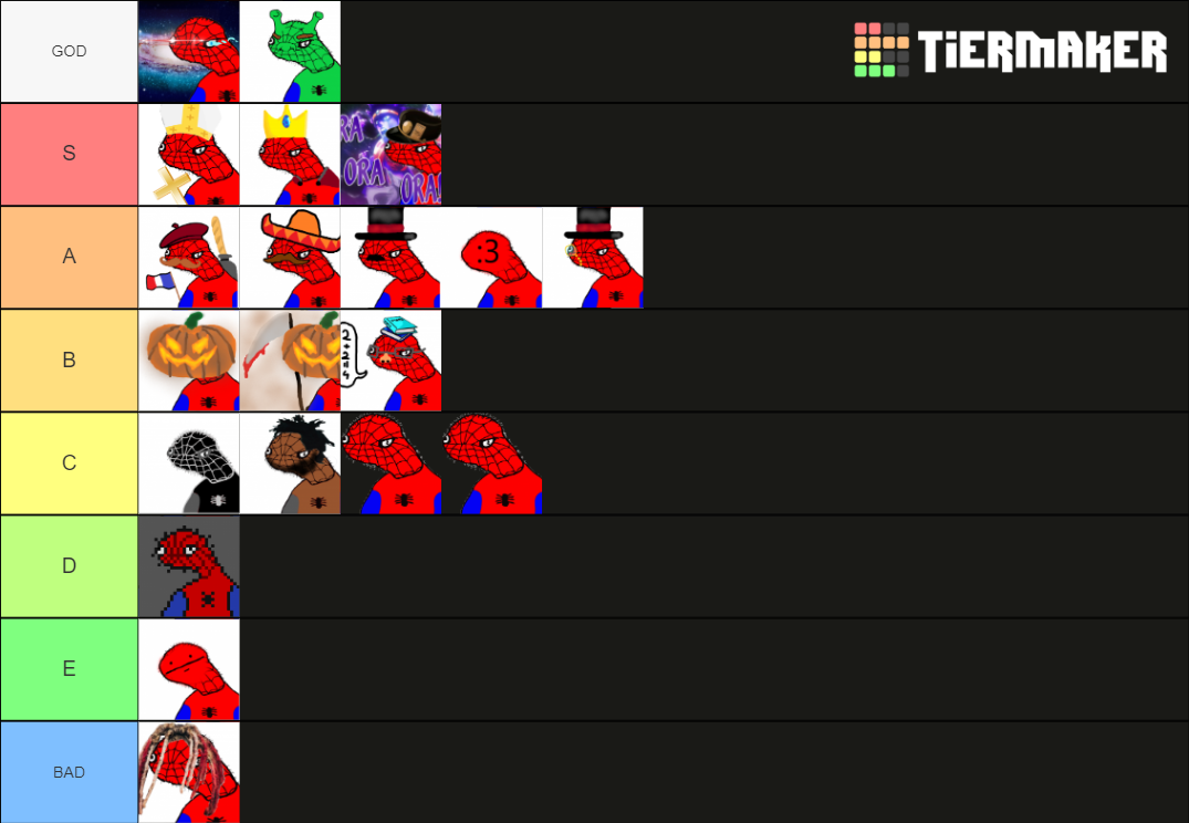 that spoderman meme Tier List (Community Rankings) - TierMaker