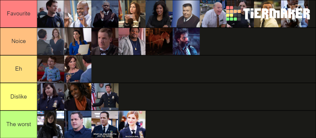 B99 characters Tier List (Community Rankings) - TierMaker