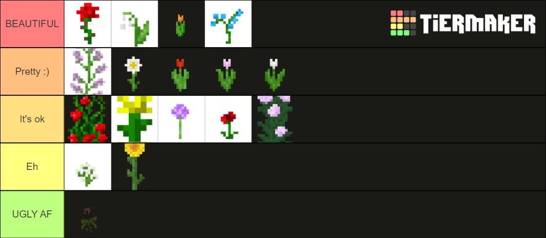 Minecraft Flowers Tier List (Community Rankings) - TierMaker
