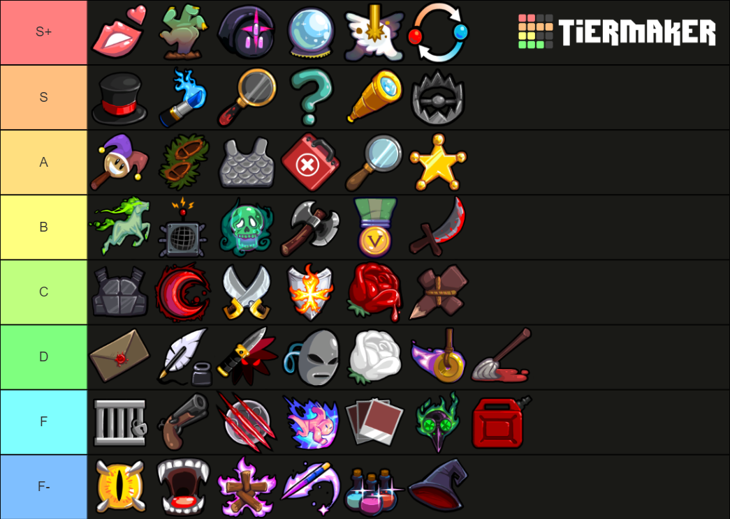 Town of Salem Roles Tierlist (Unity Icons) Tier List (Community ...