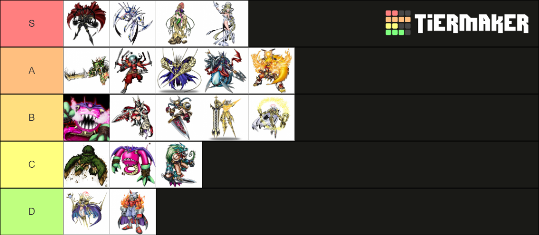 Digimon: Olympus XII Tier List (Community Rankings) - TierMaker