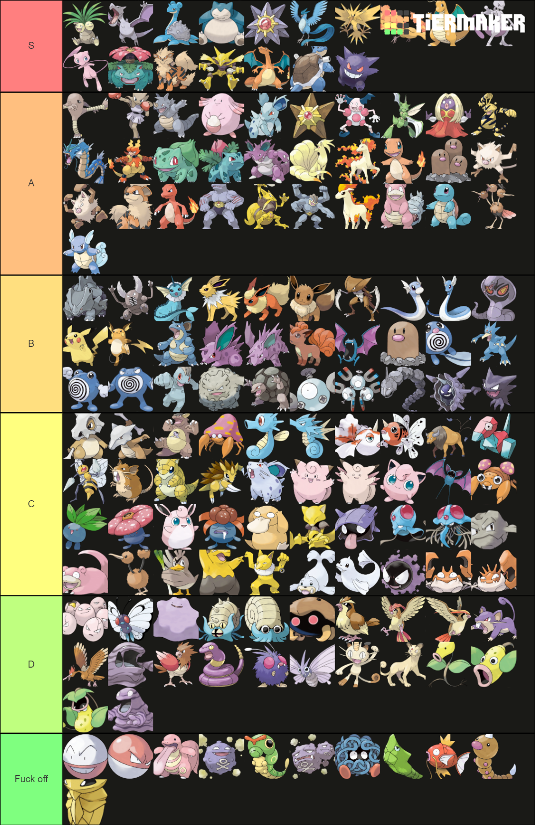 Pokemon Gen1 Tier List (Community Rankings) - TierMaker