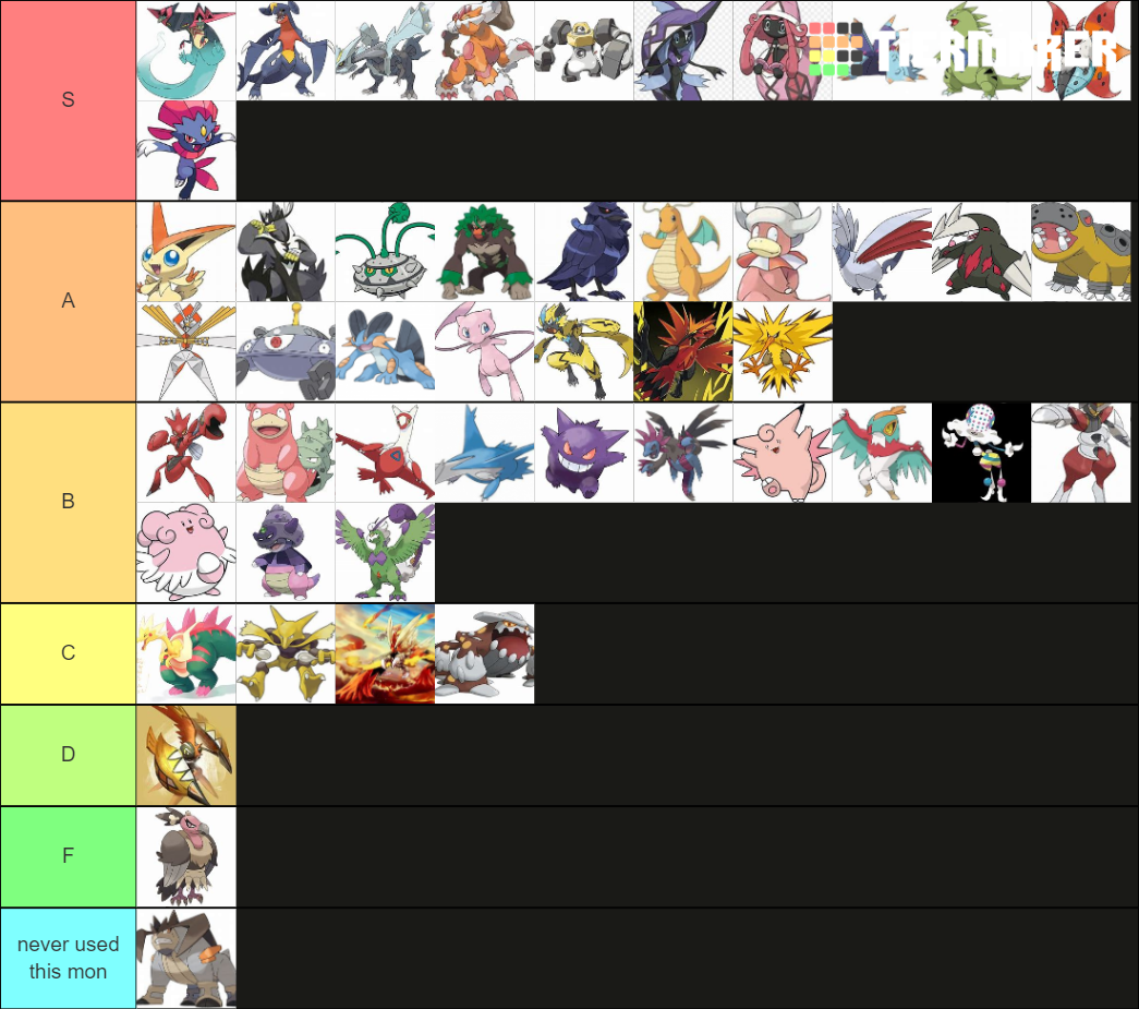 pkmn showndown ou + uubl Tier List (Community Rankings) - TierMaker
