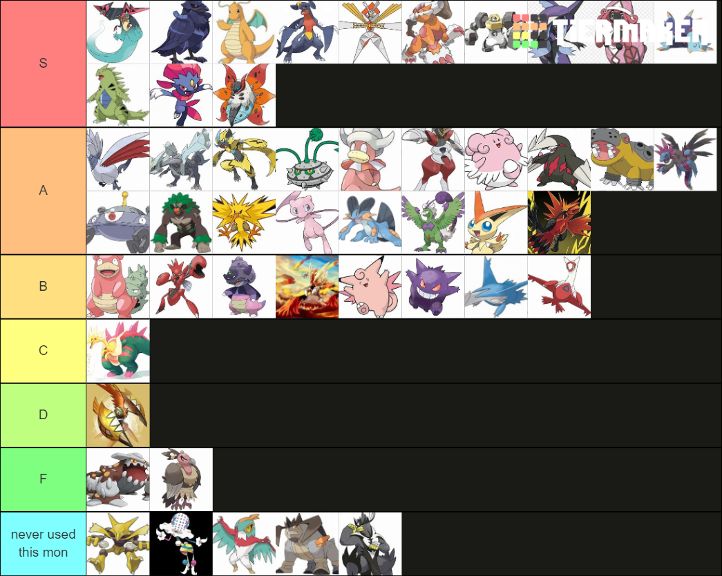 pkmn showndown ou + uubl Tier List (Community Rankings) - TierMaker