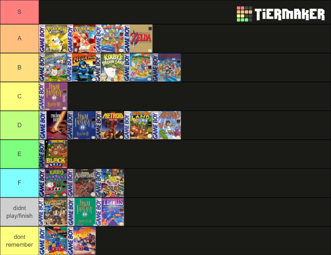 Original Gameboy Games Tier List (Community Rankings) - TierMaker