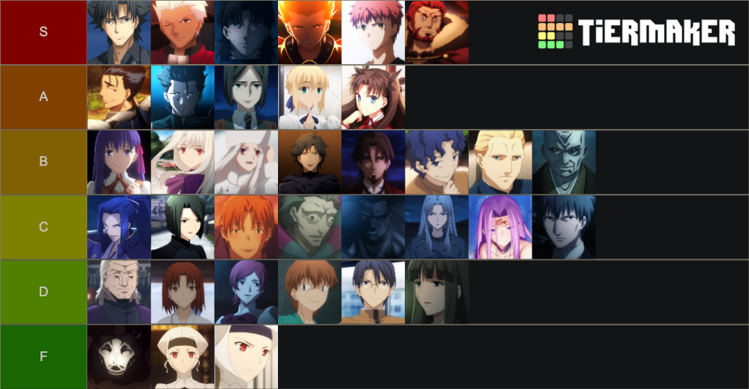 Fate Characters Tier List (Community Rankings) - TierMaker