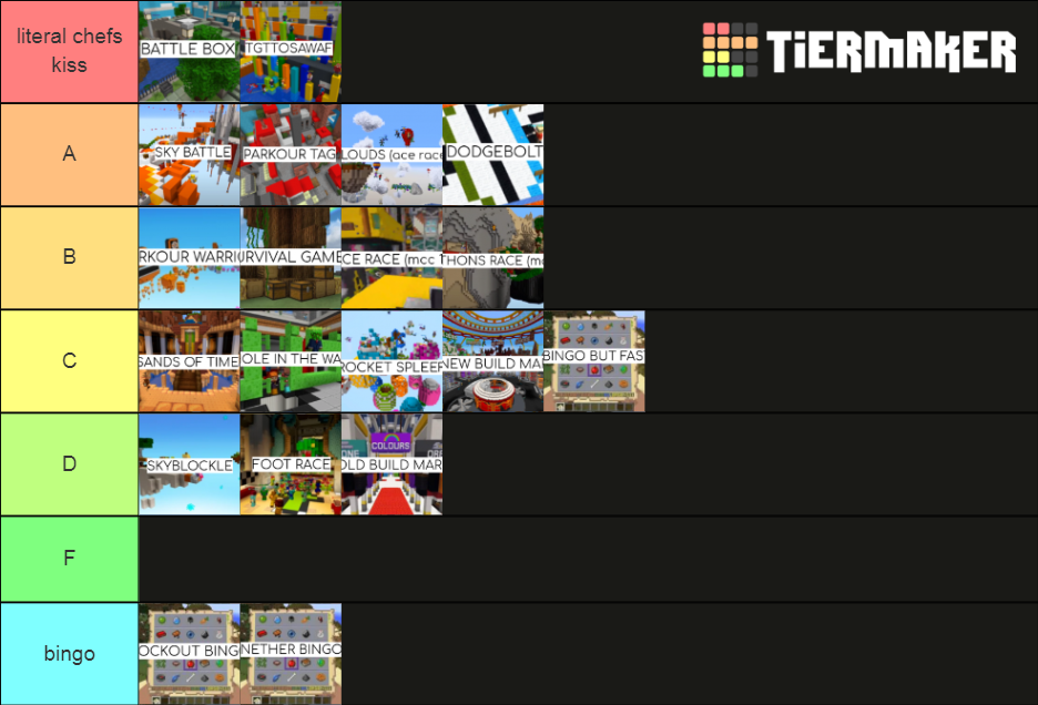 MCC GAMES :D Tier List (Community Rankings) - TierMaker