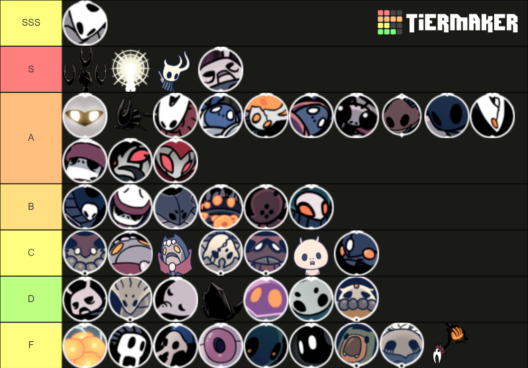Hollow Knight Boss Tier List (Community Rankings) - TierMaker