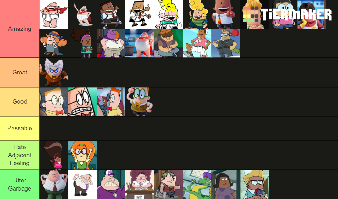 Captain Underpants Characters Tier List (Community Rankings) - TierMaker