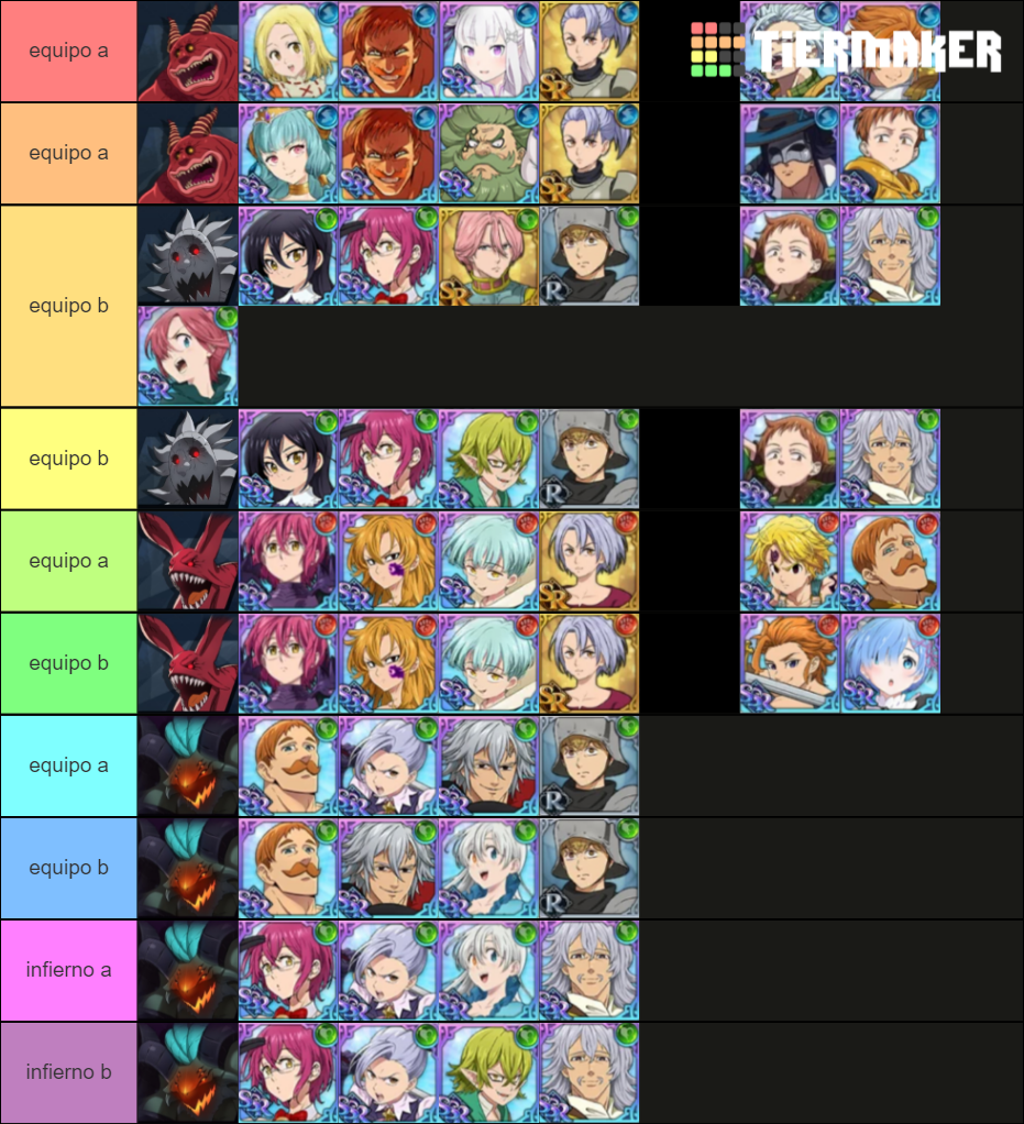 nanatsu grand cross Tier List (Community Rankings) - TierMaker