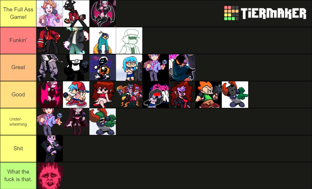 Fnf Character Design Tier List (Community Rankings) - TierMaker