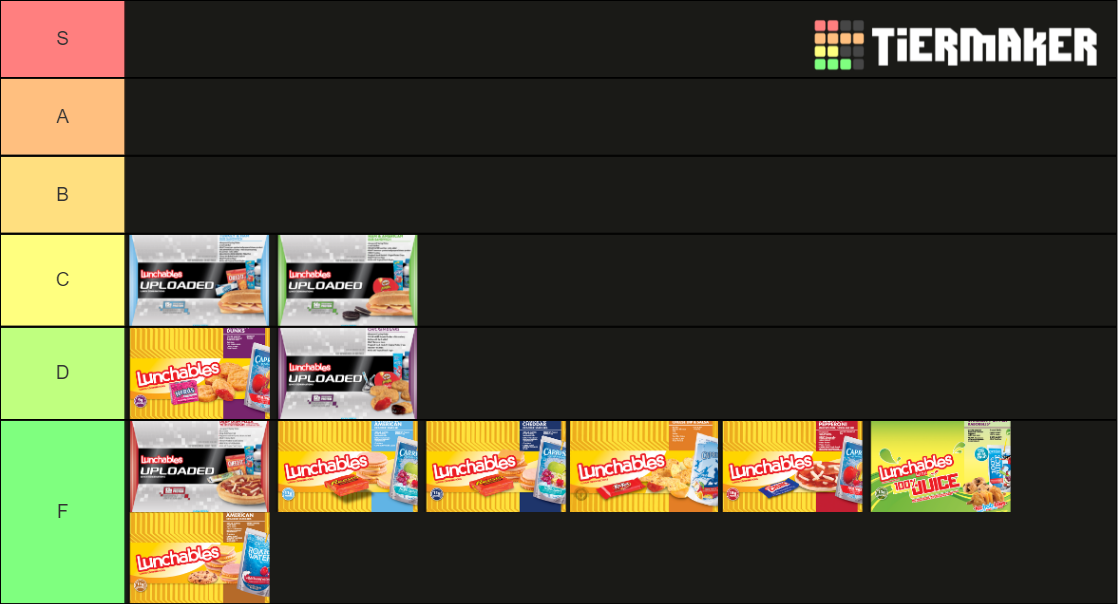 Lunchables Tier List (Community Rankings) - TierMaker