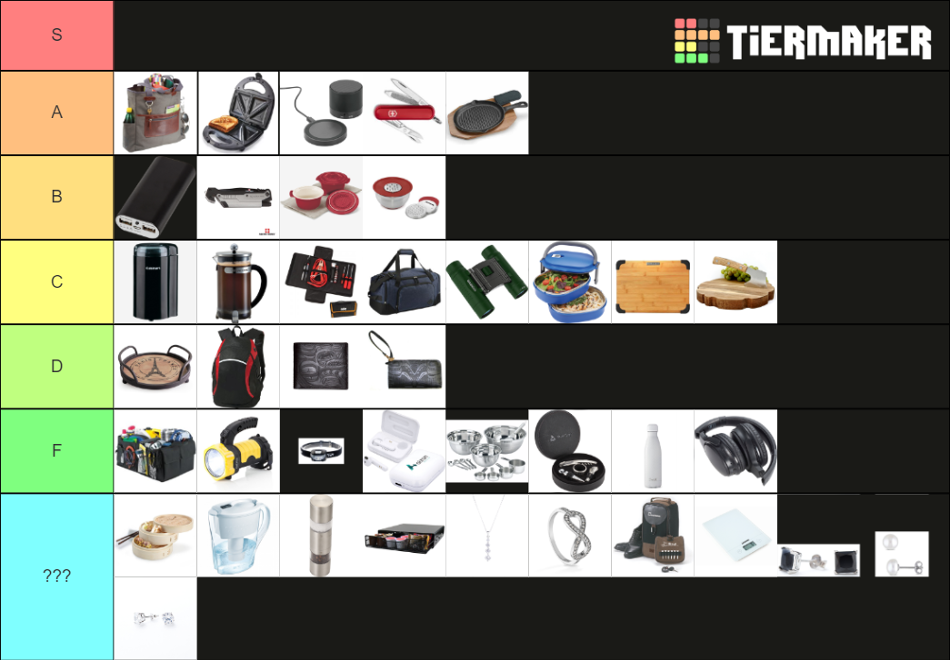 Corporate Gift Tier List (Community Rankings) - TierMaker