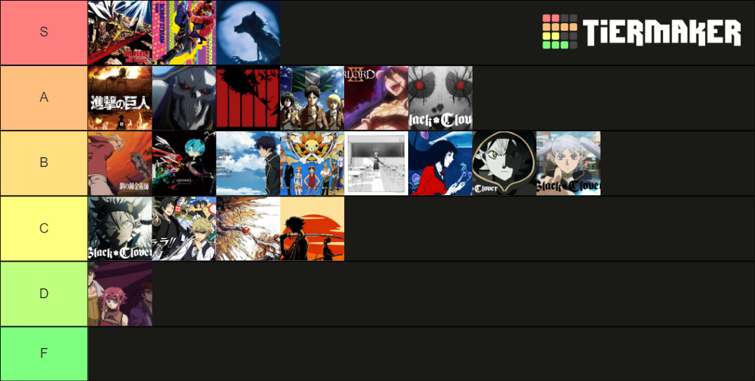 Anime Ops Tier List (Community Rankings) - TierMaker